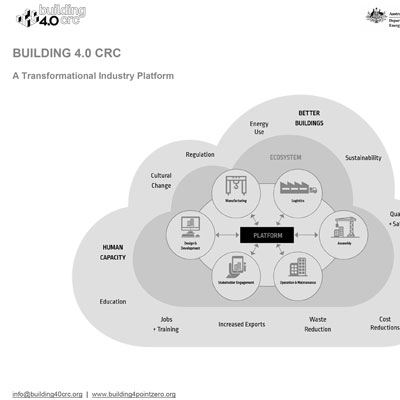Industry Platform — Building 4.0 CRC