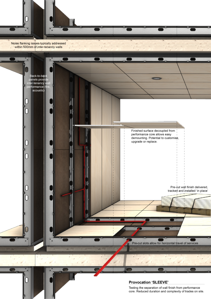 #28 Componentised Internal Wall Systems for Multi-residential ...