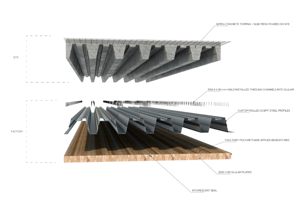 #59 Innovative Steel–Timber–Concrete Composite StrongFloor — Building 4 ...